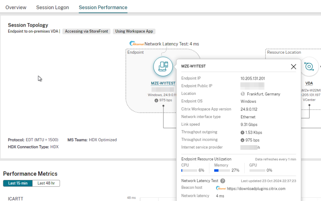Enhanced endpoint metrics with Citrix Monitor and Director ...
